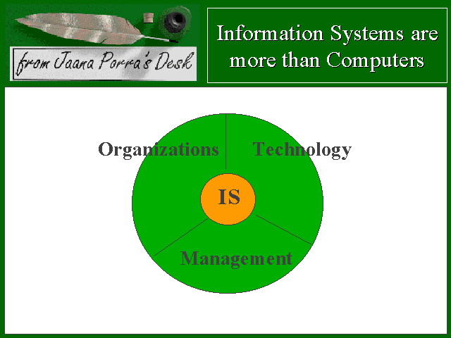 Information Systems are more than Computers